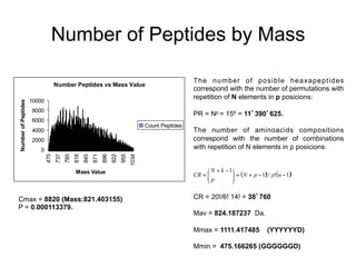 Design of an hexapeptide database for proteomics studies | PDF ...