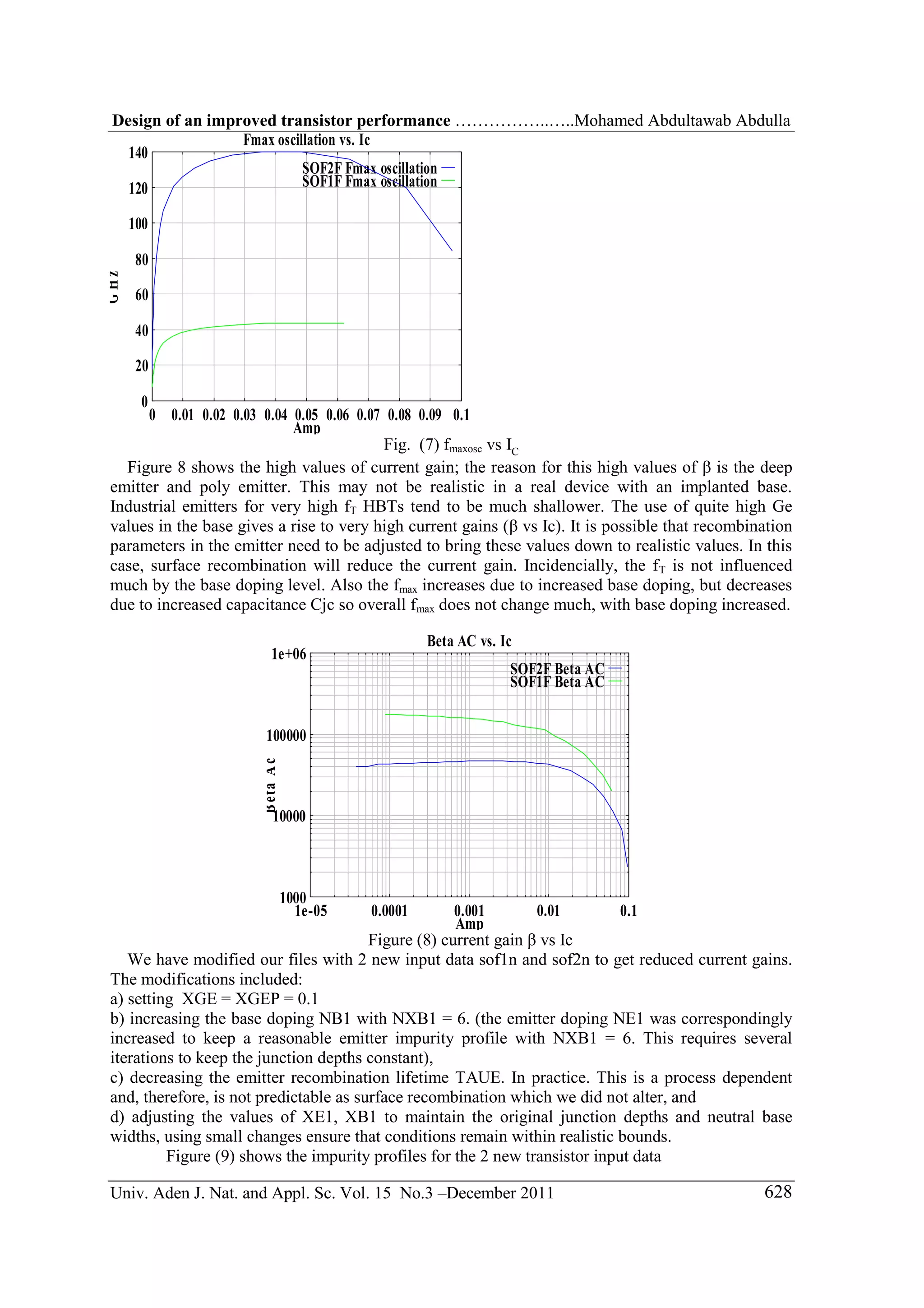 Design of an improved transistor performance for rf application using bipole3 | PDF | Physics ...