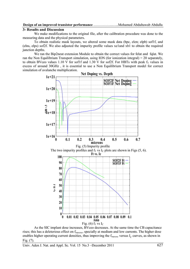 Design of an improved transistor performance for rf application using bipole3 | PDF | Physics ...