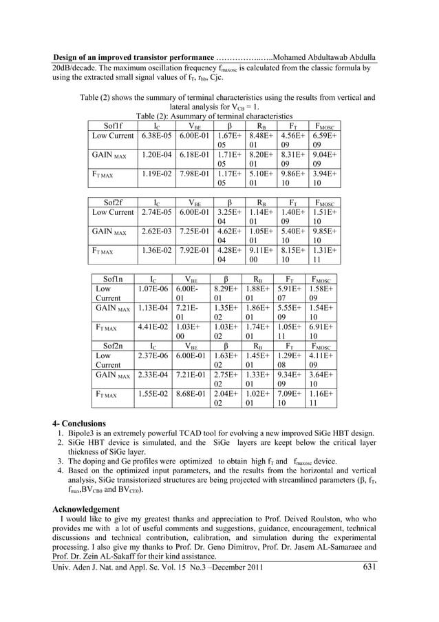 Design of an improved transistor performance for rf application using bipole3 | PDF | Physics ...