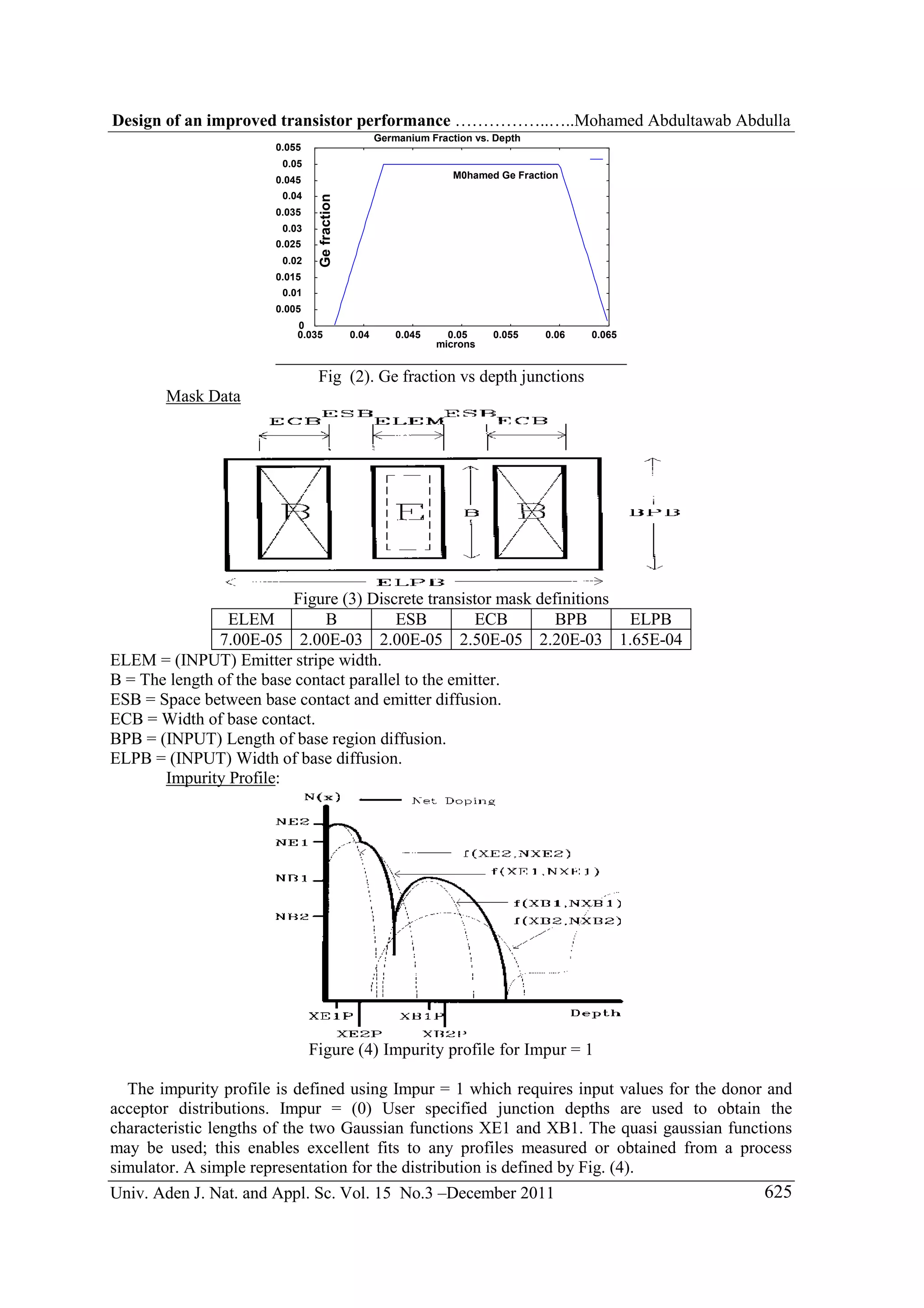 Design of an improved transistor performance for rf application using bipole3 | PDF