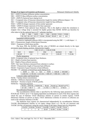 Design of an improved transistor performance for rf application using bipole3 | PDF