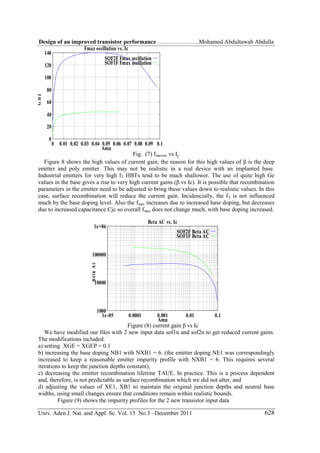 Design of an improved transistor performance for rf application using bipole3 | PDF