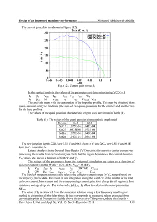 Design of an improved transistor performance for rf application using bipole3 | PDF