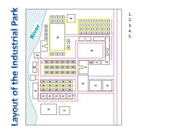 Design of an industrial park