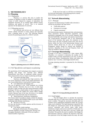 Design of an NB-IoT Smart Metering solution Coverage and capacity planning.pdf