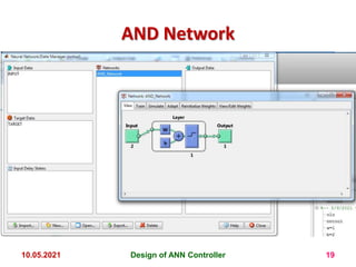 Design of ANN controller for power converter using MATLAB GUI | PPT