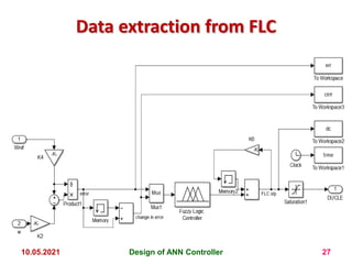 Design of ANN controller for power converter using MATLAB GUI | PPT