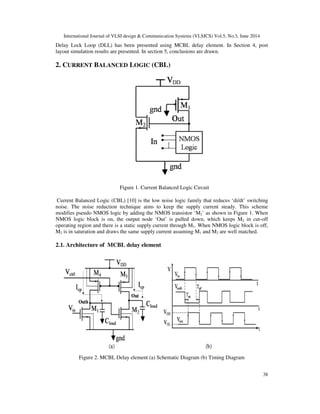 Design of a novel current balanced voltage controlled delay element | PDF