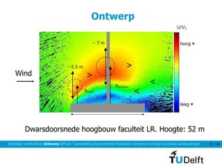 Design Of An Urban Wind Turbine With Diffuser Final | PPT | Gas and ...