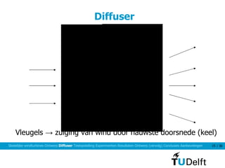 Design Of An Urban Wind Turbine With Diffuser Final | PPT | Gas and ...