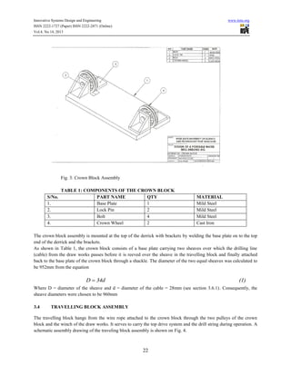 Design of a portable hydraulic water borehole drilling rig | PDF