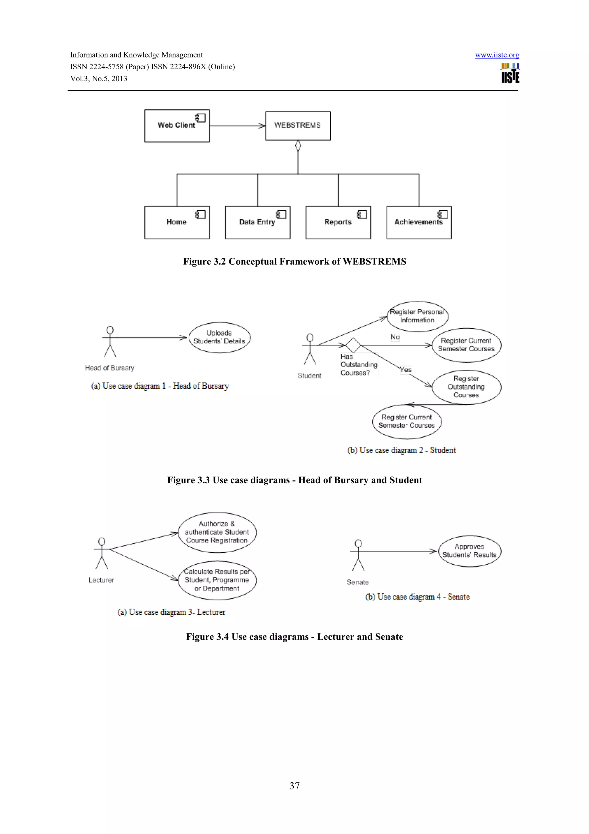 Design of a prototype web based students’ record management system – webstrems | PDF