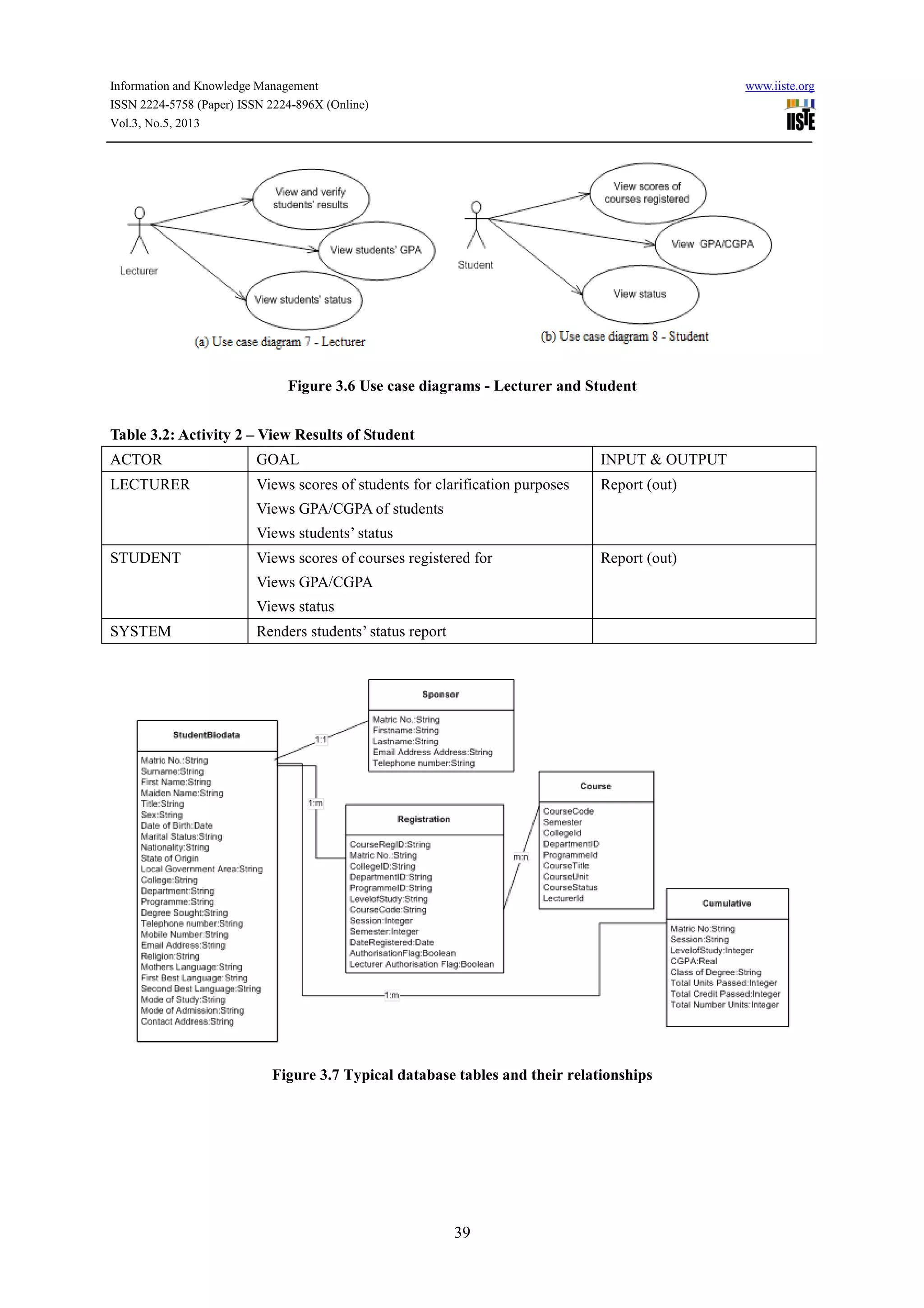 Design of a prototype web based students’ record management system – webstrems | PDF