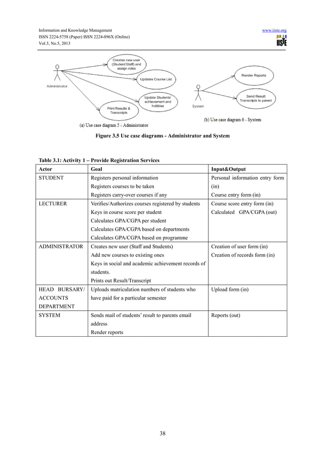 Design of a prototype web based students’ record management system – webstrems | PDF