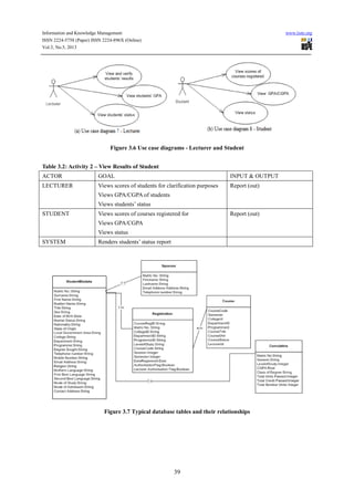 Design of a prototype web based students’ record management system – webstrems | PDF