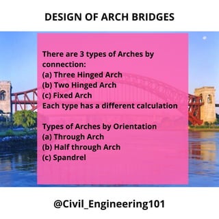 Design of arch bridges | PDF