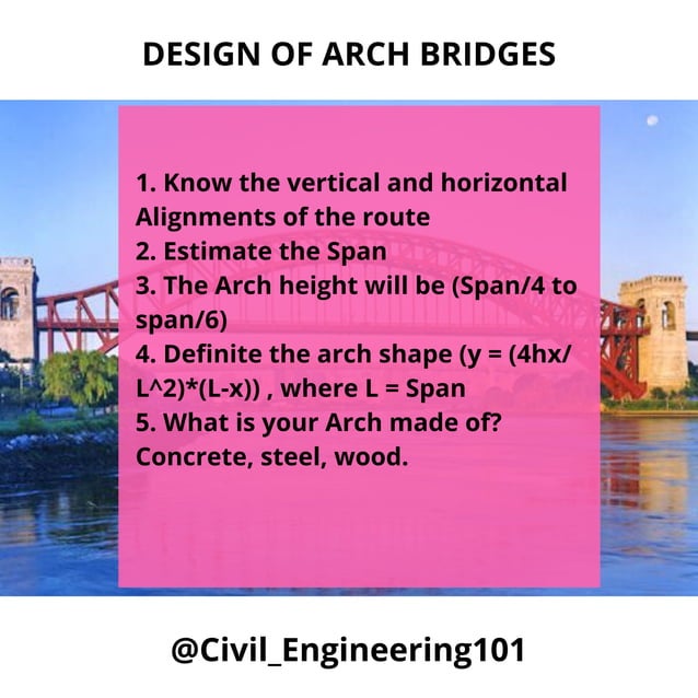 Design of arch bridges | PDF