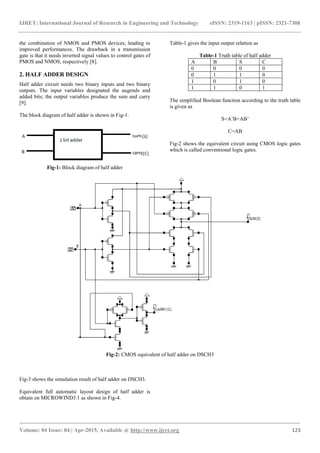 Design of area and power efficient half adder using transmission gate | PDF