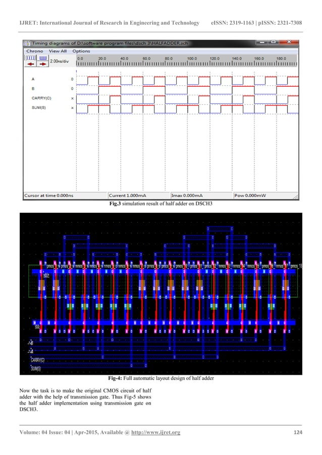Design of area and power efficient half adder using transmission gate | PDF