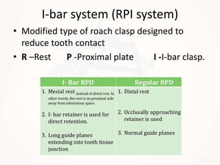 Designing a Removable Partial Denture (Kennedy's Classification) | PPTX