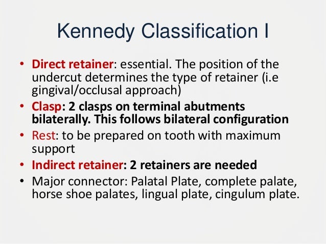 Designing a Removable Partial Denture (Kennedy's Classification)