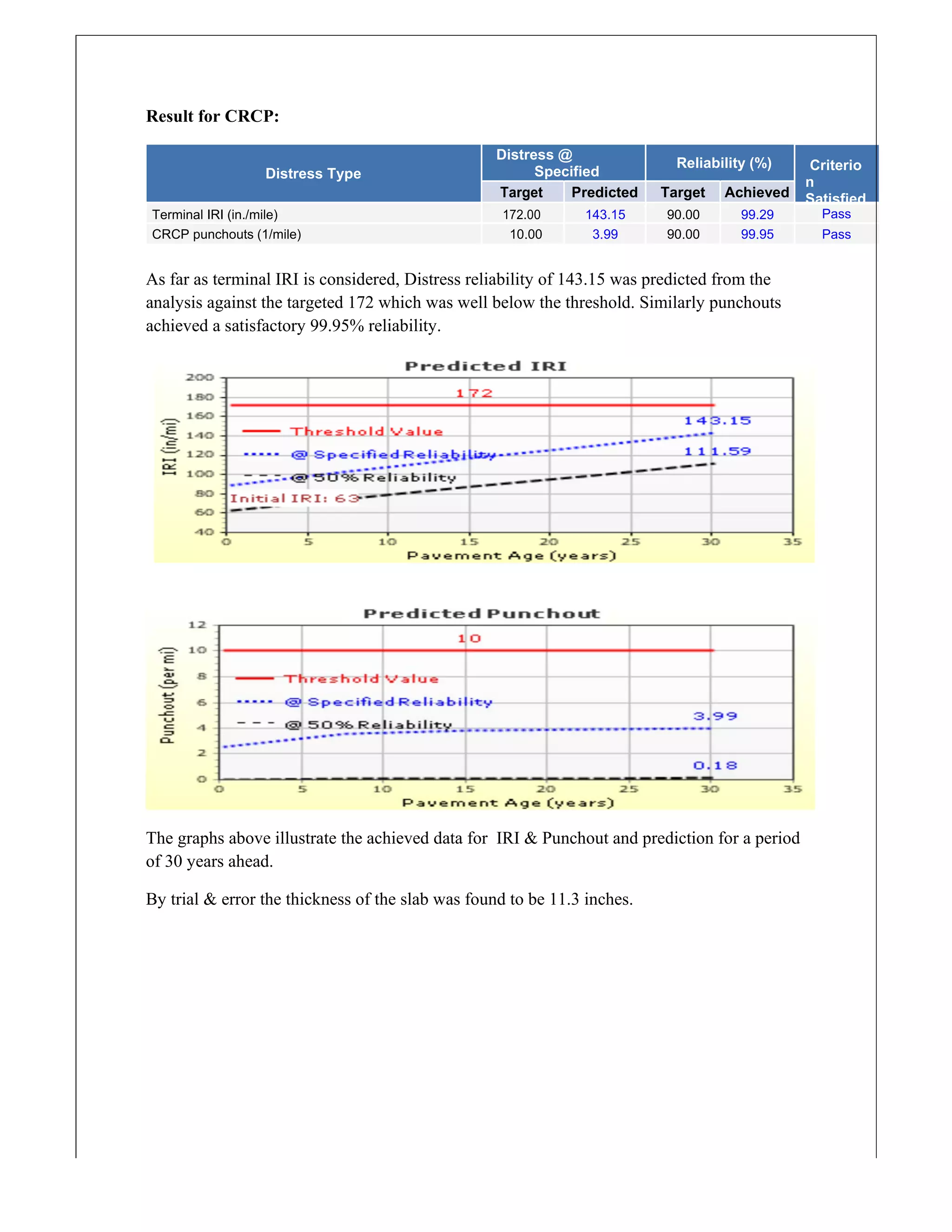 Design of a rigid pavement (jpcp & crcp) | PDF