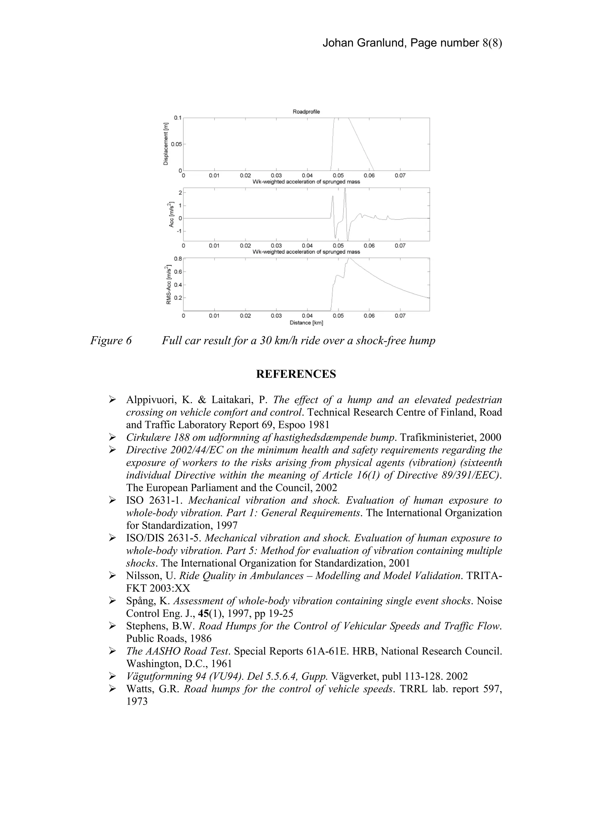 Design of a shock free speed control hump | PDF