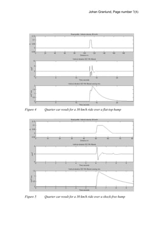 Design of a shock free speed control hump | PDF