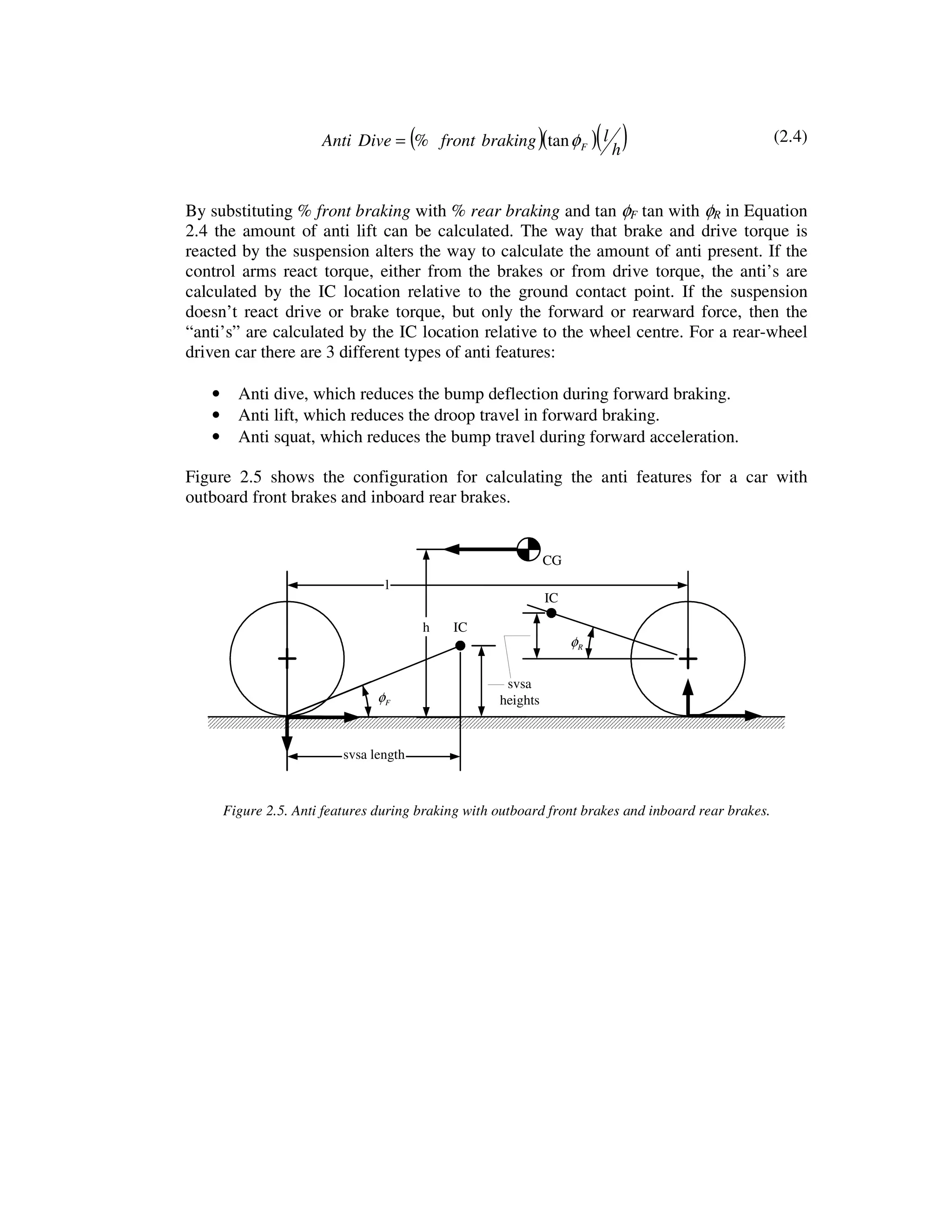 Design of a suspension for a formula student race car | PDF