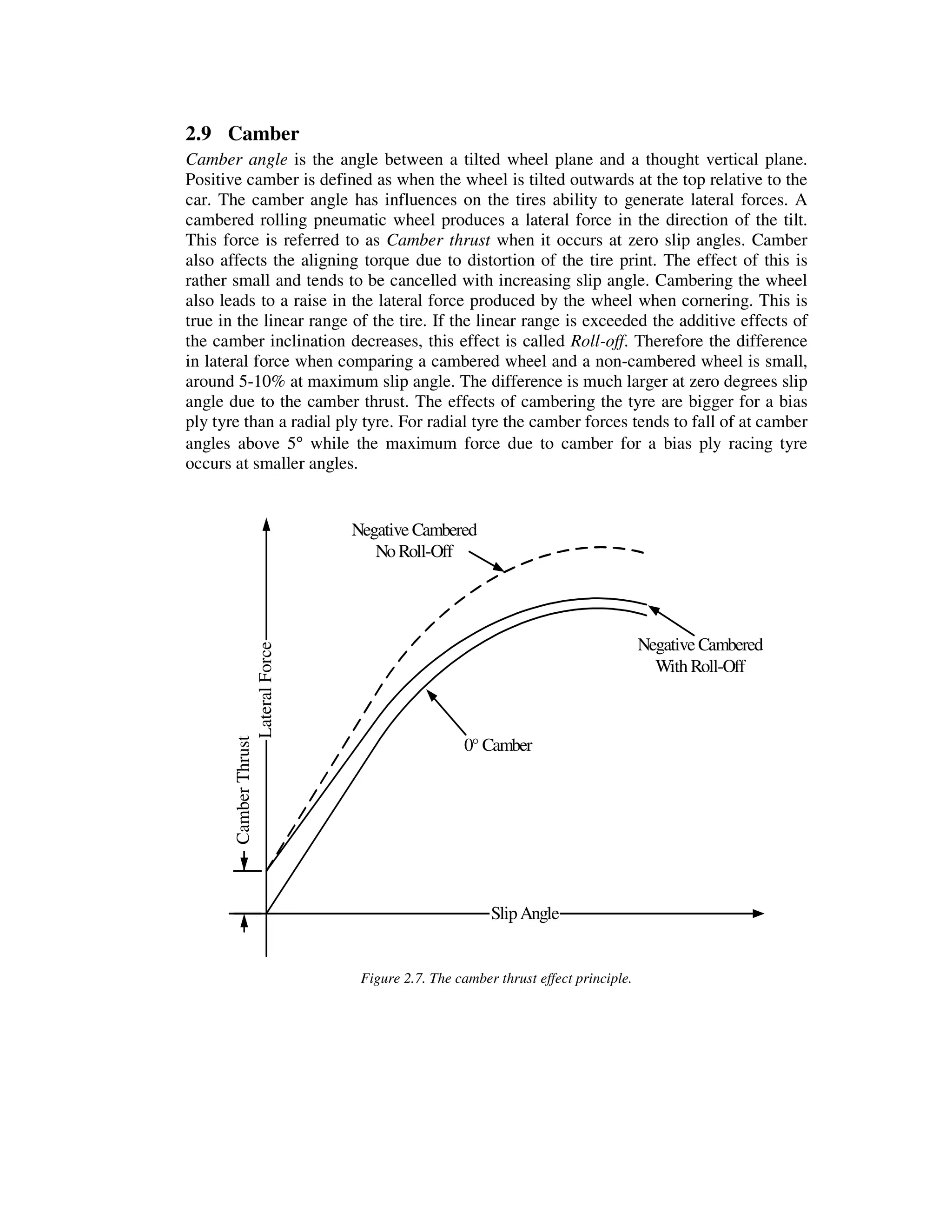 Design of a suspension for a formula student race car | PDF