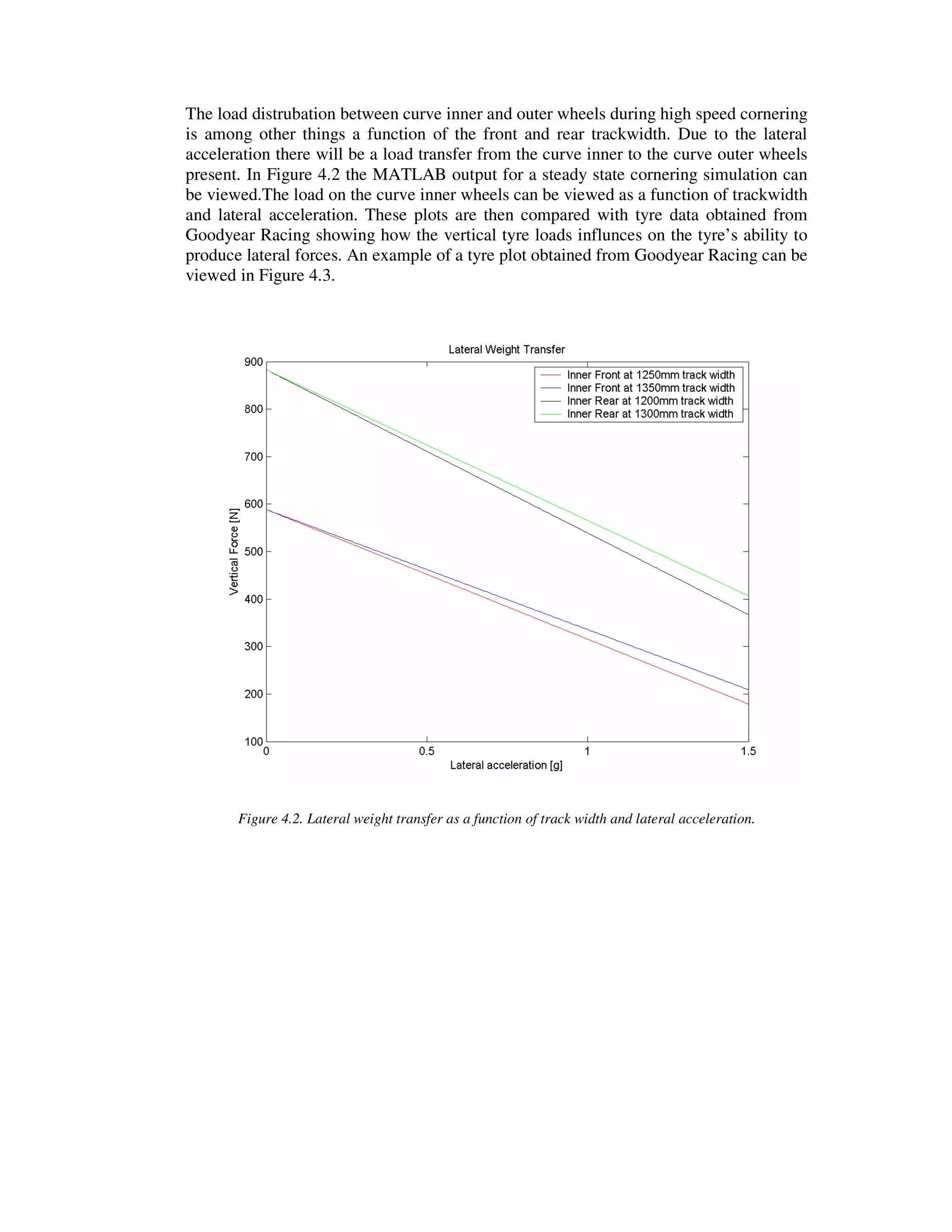 Design of a suspension for a formula student race car | PDF