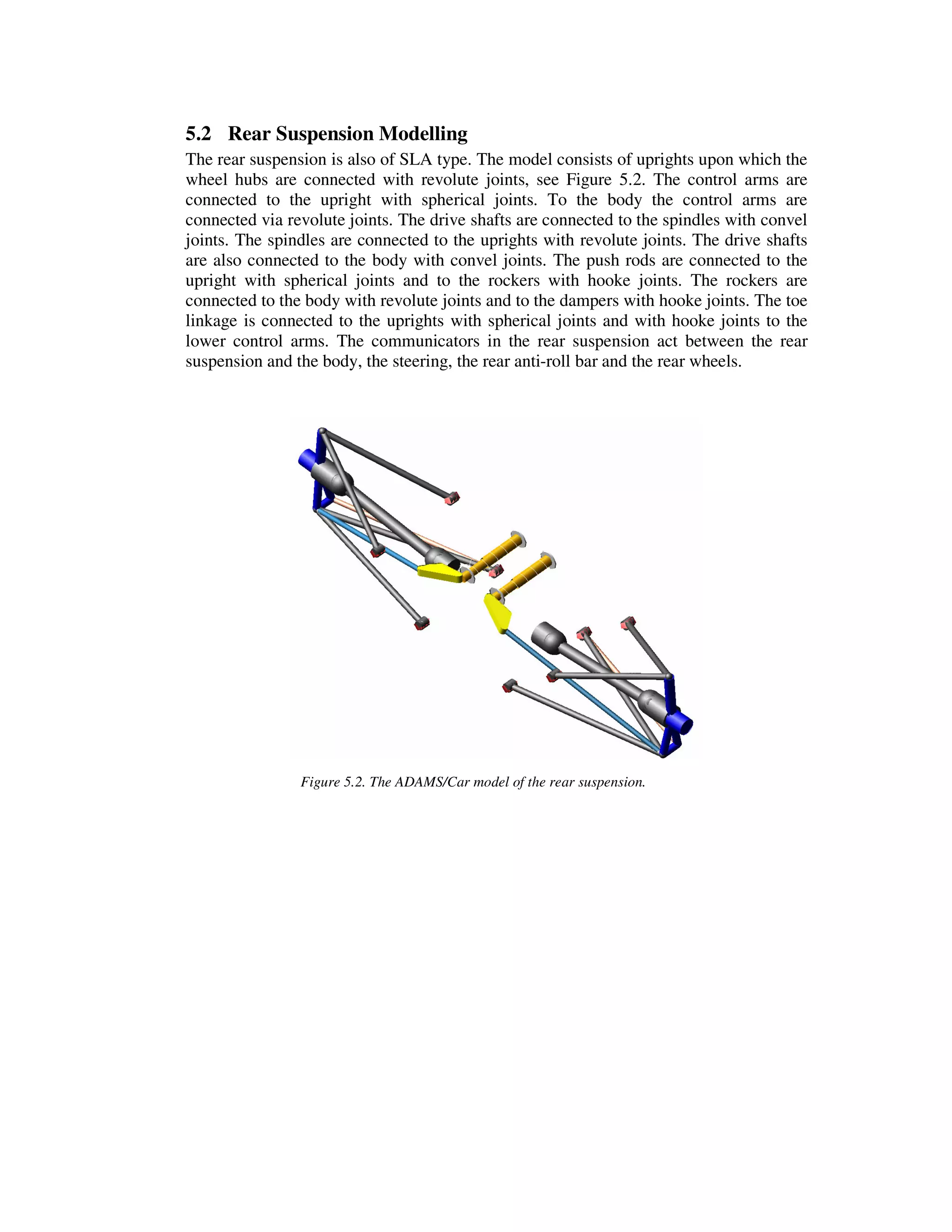 Design Of A Suspension For A Formula Student Race Car Pdf