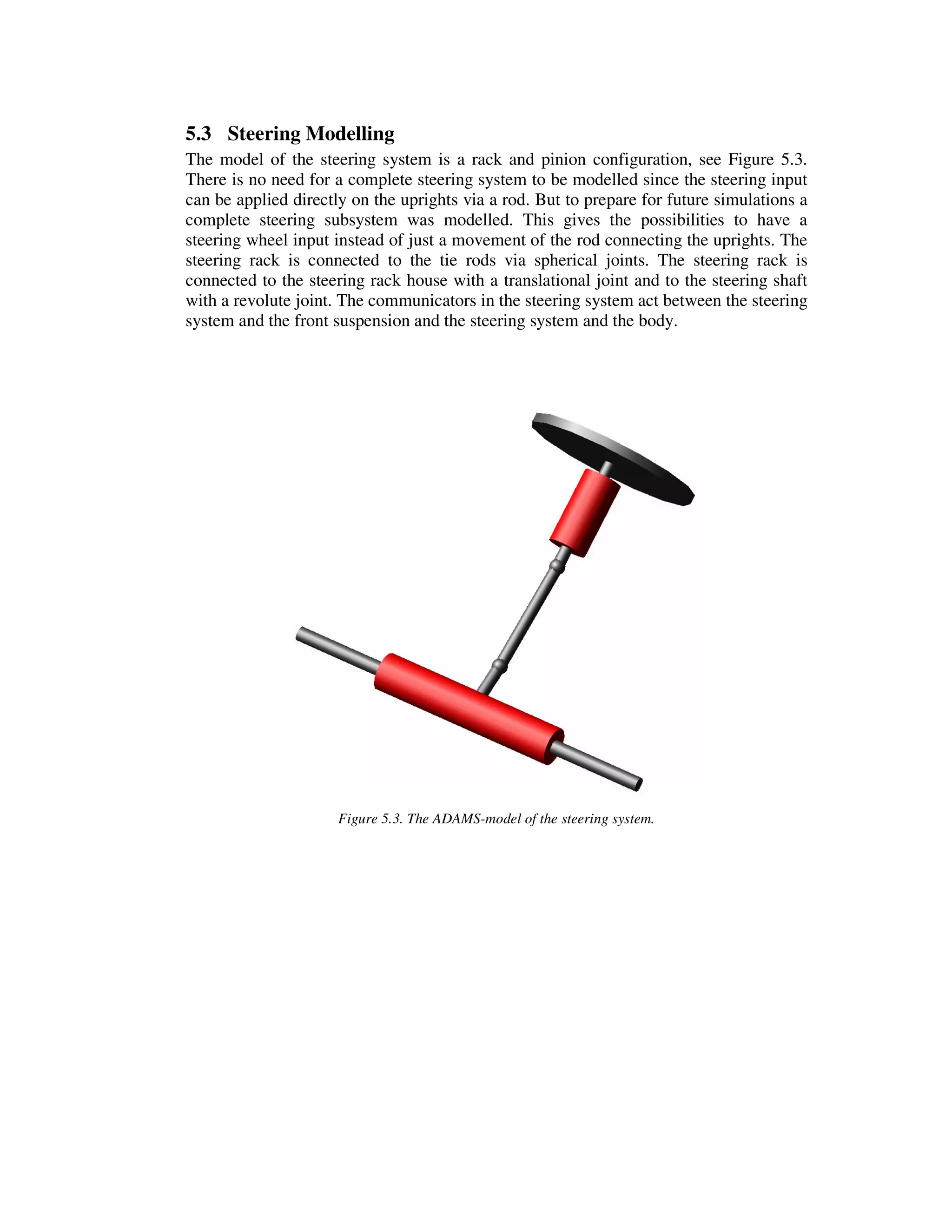 Design Of A Suspension For A Formula Student Race Car Pdf
