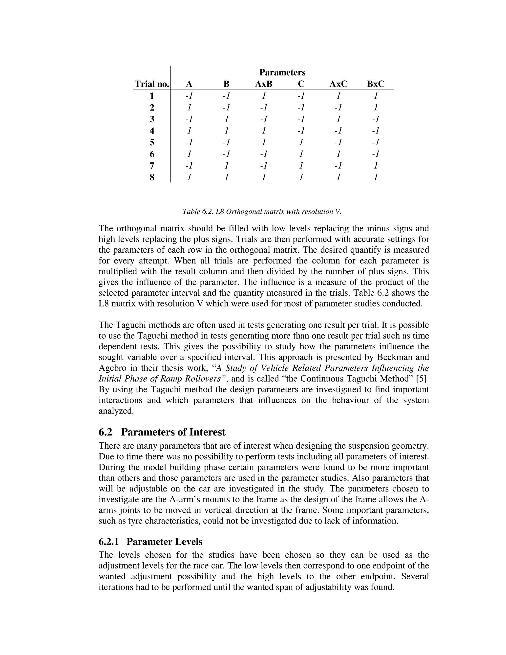 Design of a suspension for a formula student race car | PDF