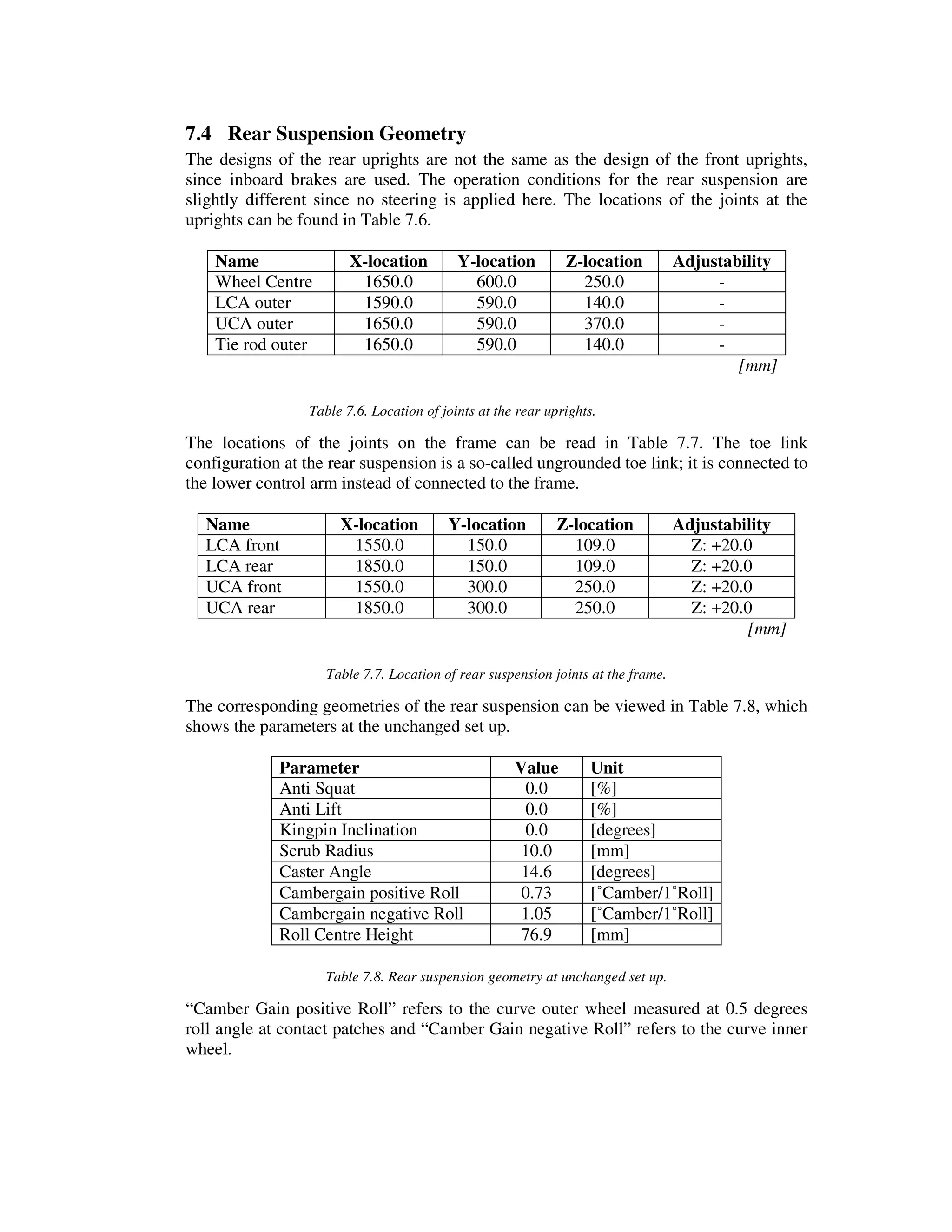 Design of a suspension for a formula student race car | PDF
