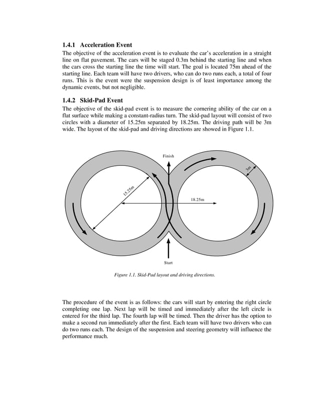 Design of a suspension for a formula student race car | PDF
