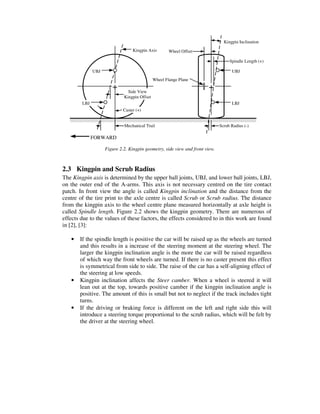 Design of a suspension for a formula student race car | PDF