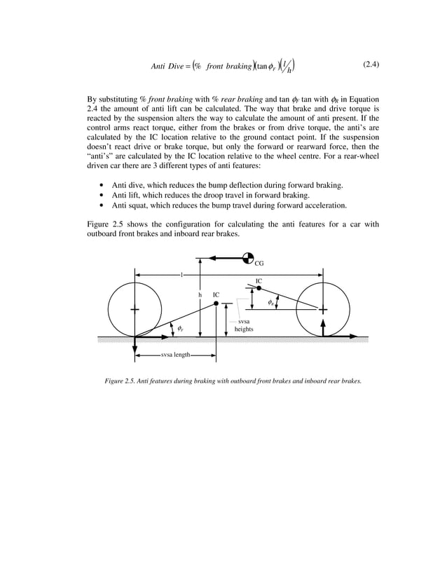 Design of a suspension for a formula student race car | PDF