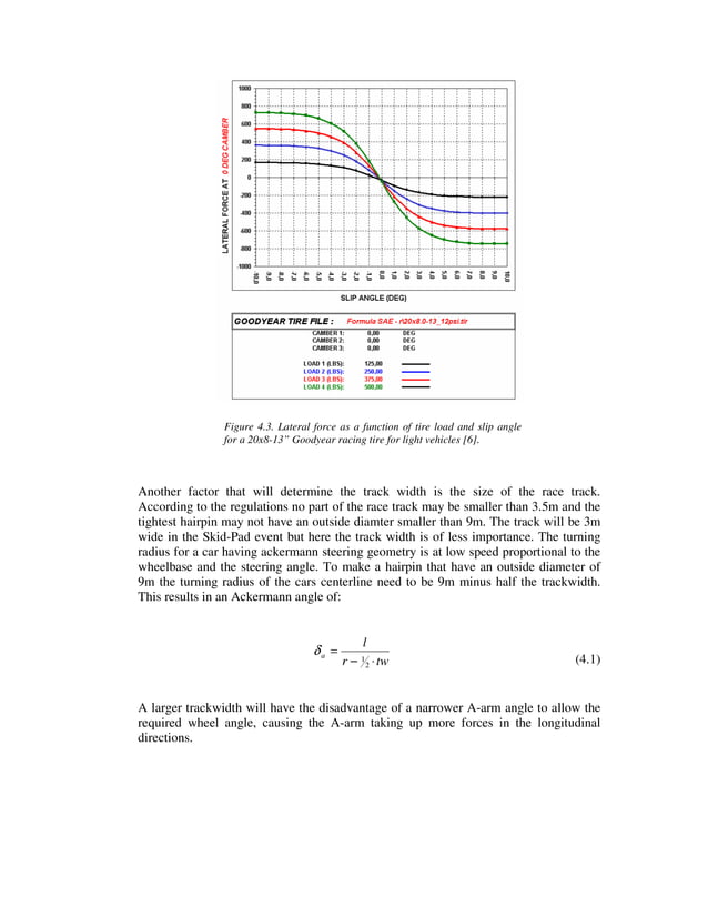 Design of a suspension for a formula student race car | PDF
