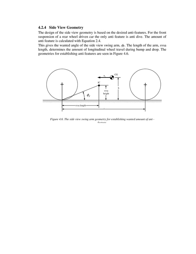 Design of a suspension for a formula student race car | PDF