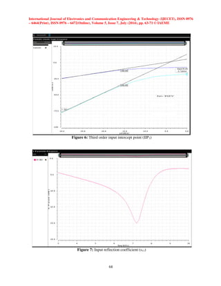 Design of a two stage differential low noise amplifier for uwb applications | PDF