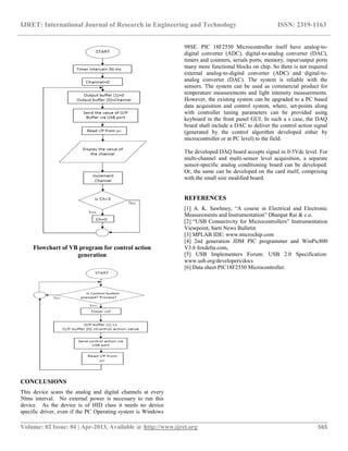 Design of a usb based data acquisition system | PDF