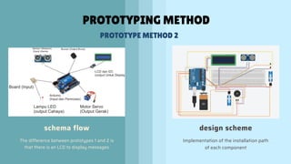 DESIGN OF AUTOMATIC DOORLOCK CONTROL SYSTEM.pdf