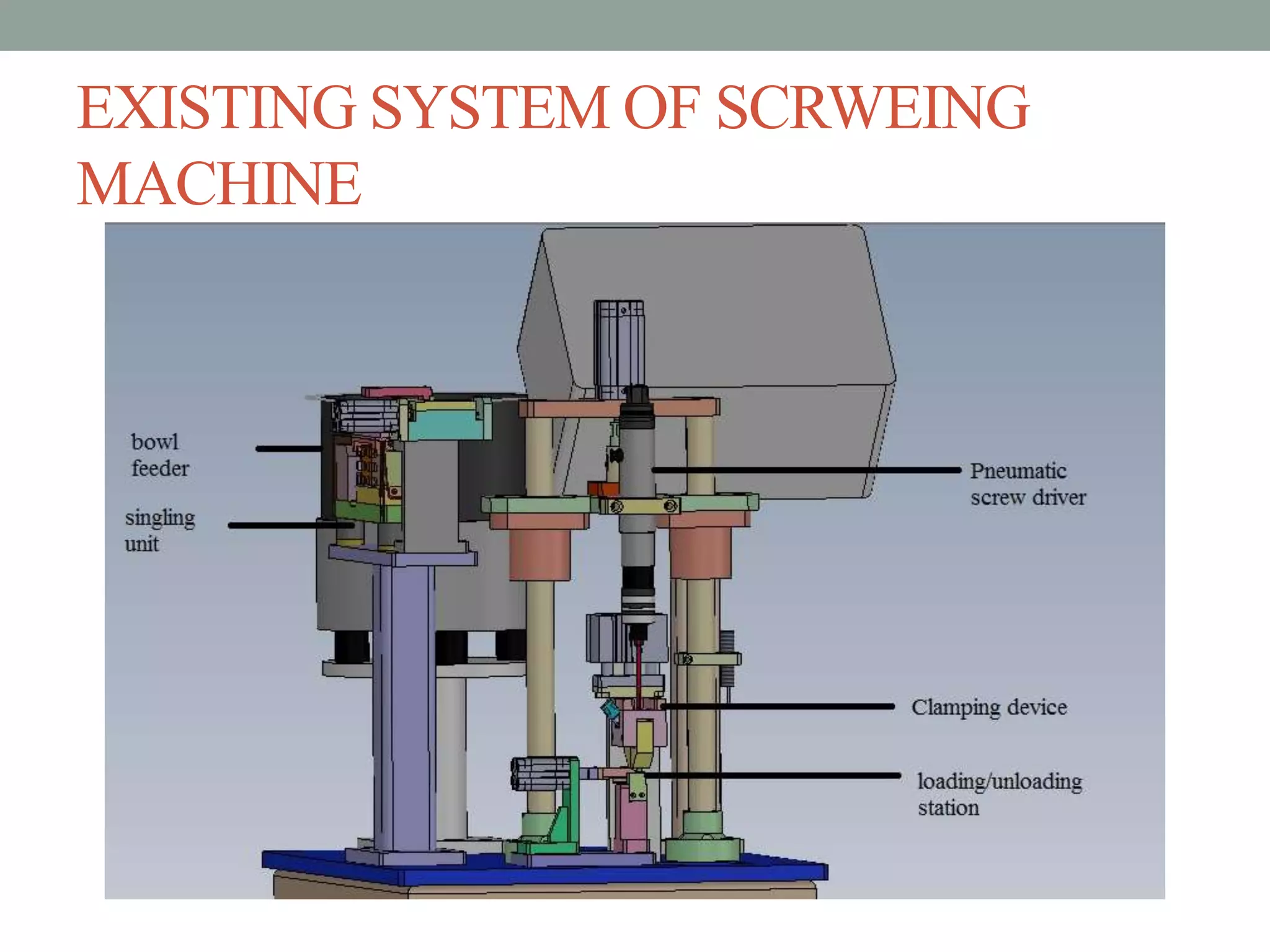 Design of automatic screwing machine | PPTX