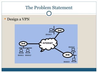 Design of a Virtual Private Network | PPT