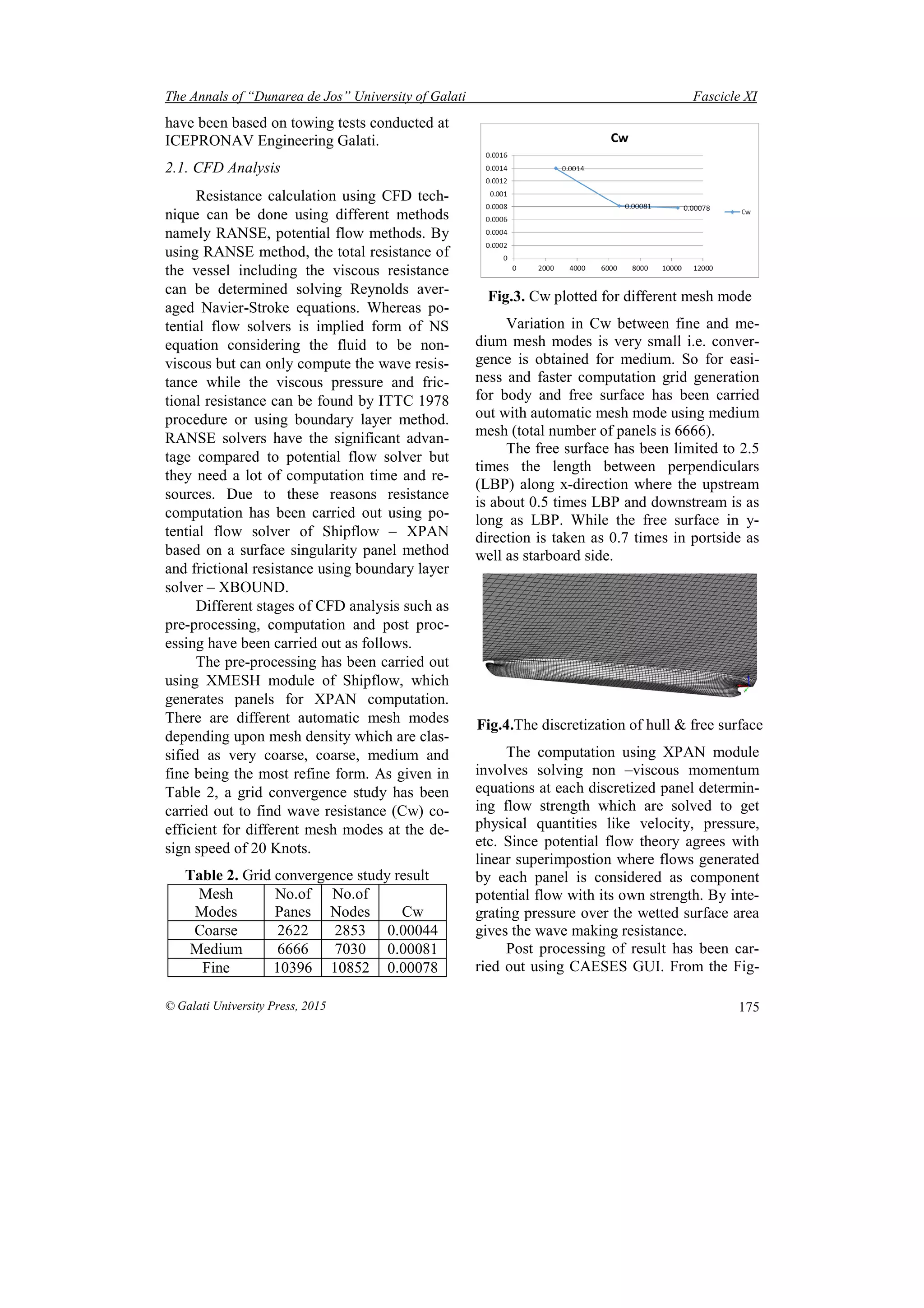Design of a wake adapted propeller for a containership | PDF