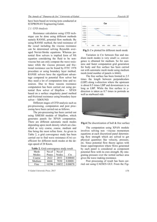 Design of a wake adapted propeller for a containership | PDF