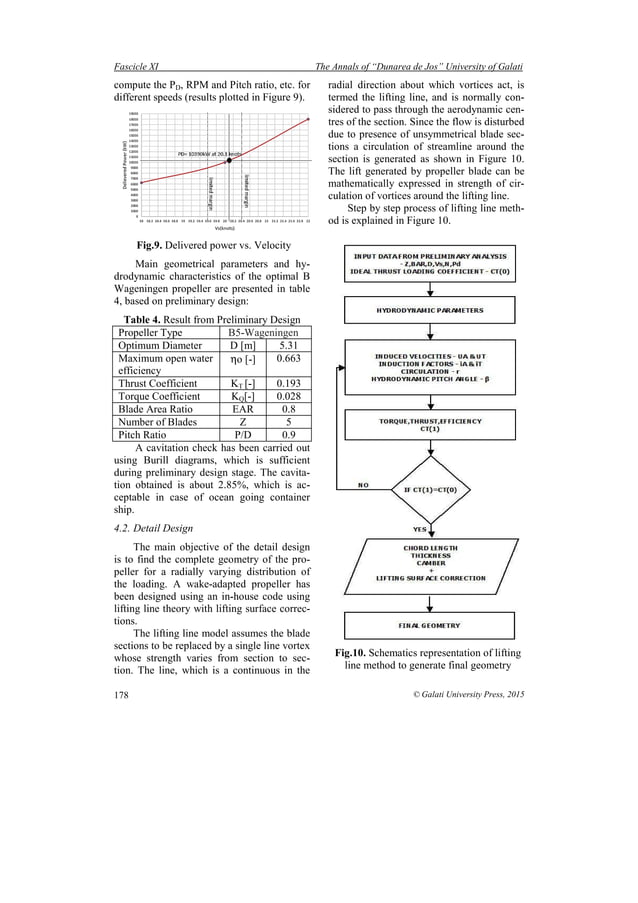 Design of a wake adapted propeller for a containership | PDF