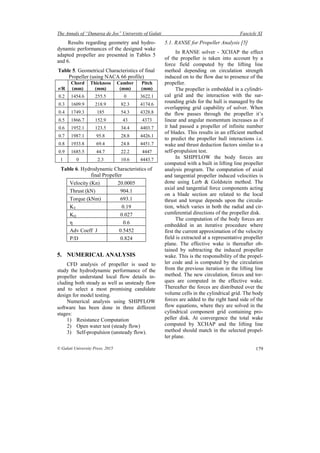 Design of a wake adapted propeller for a containership | PDF